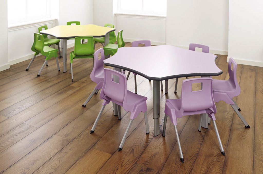Height Adjustable Tables - Furniture For Schools